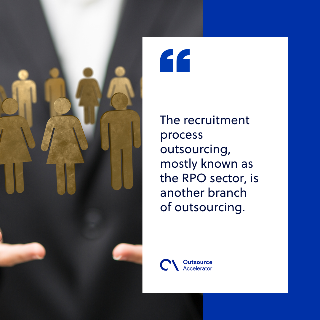 Understanding the outsourcing world | Outsource Accelerator