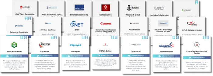 Top Indian BPO companies 2025 | Outsource Accelerator