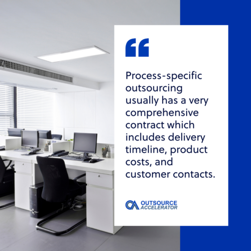 Different types of outsourcing that you need to know | Outsource ...