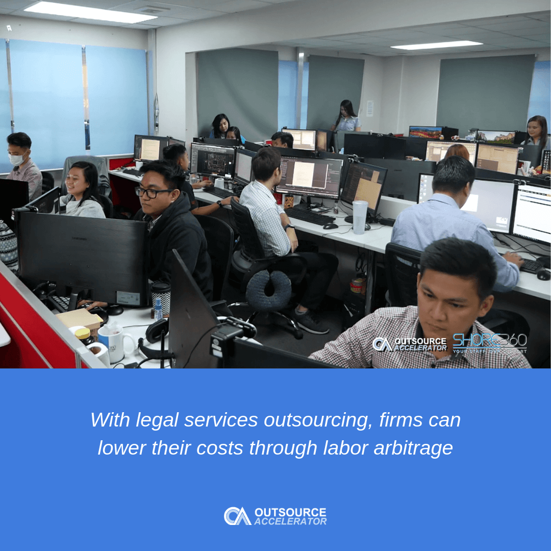 What are the business areas that you need to outsource? | Outsource ...