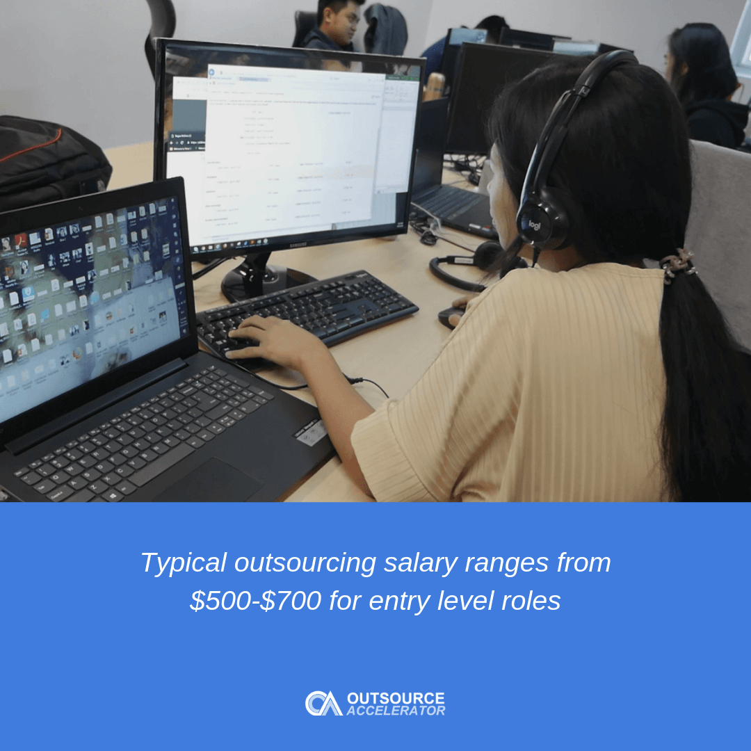 Comprehensive guide to payroll salary compensation, benefits, and ...