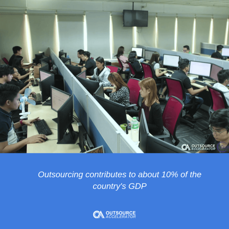 Comprehensive guide to payroll salary compensation, benefits, and allowances in the Philippines ...