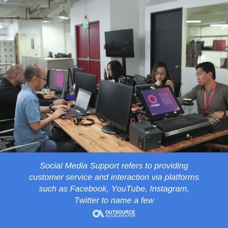 Social Media Support | Oiutsourcing Glossary | Outsource Accelerator