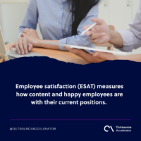 Employee Satisfaction (ESAT) | Outsourcing Glossary | Outsource Accelerator