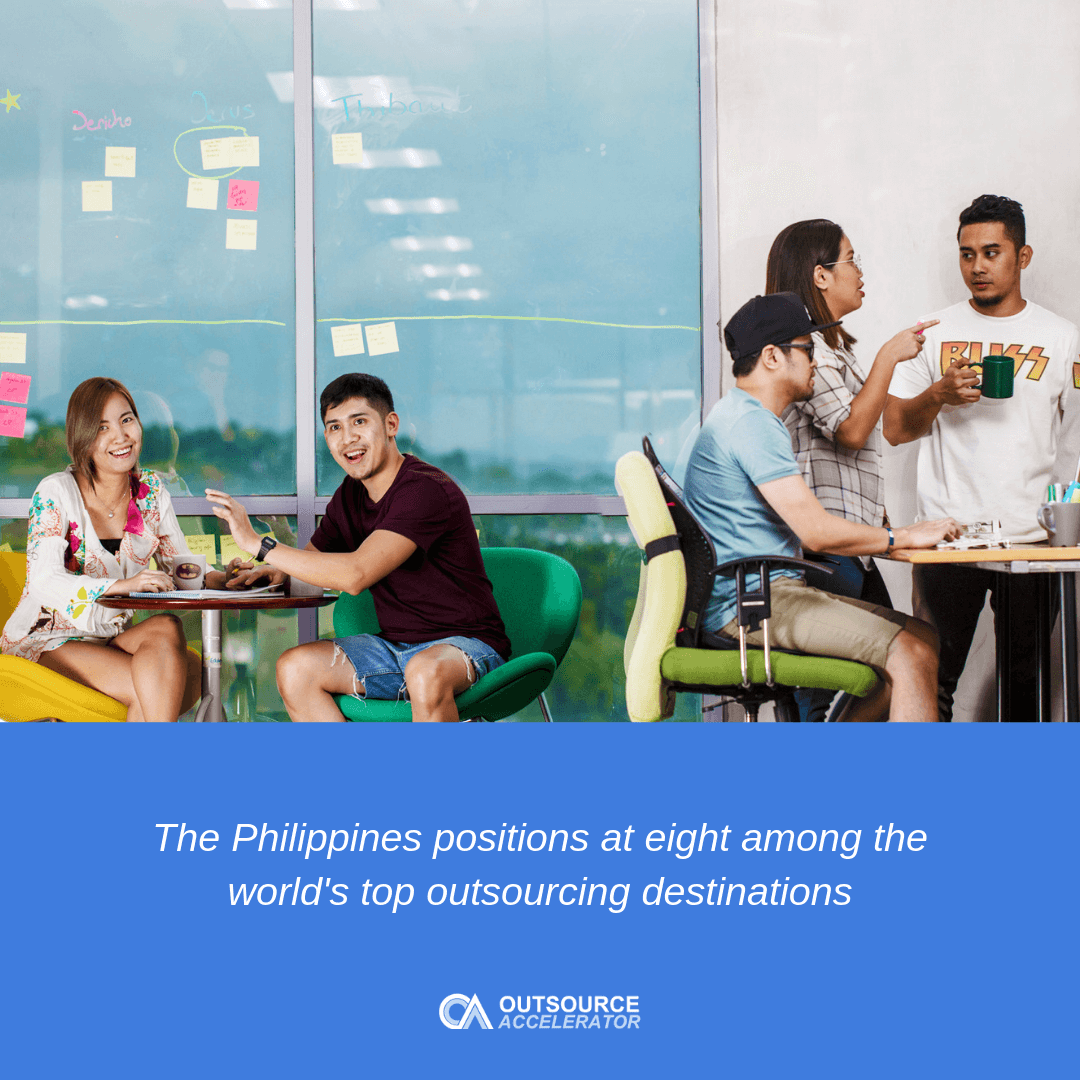 Best software developers in the Philippines | Outsource Accelerator