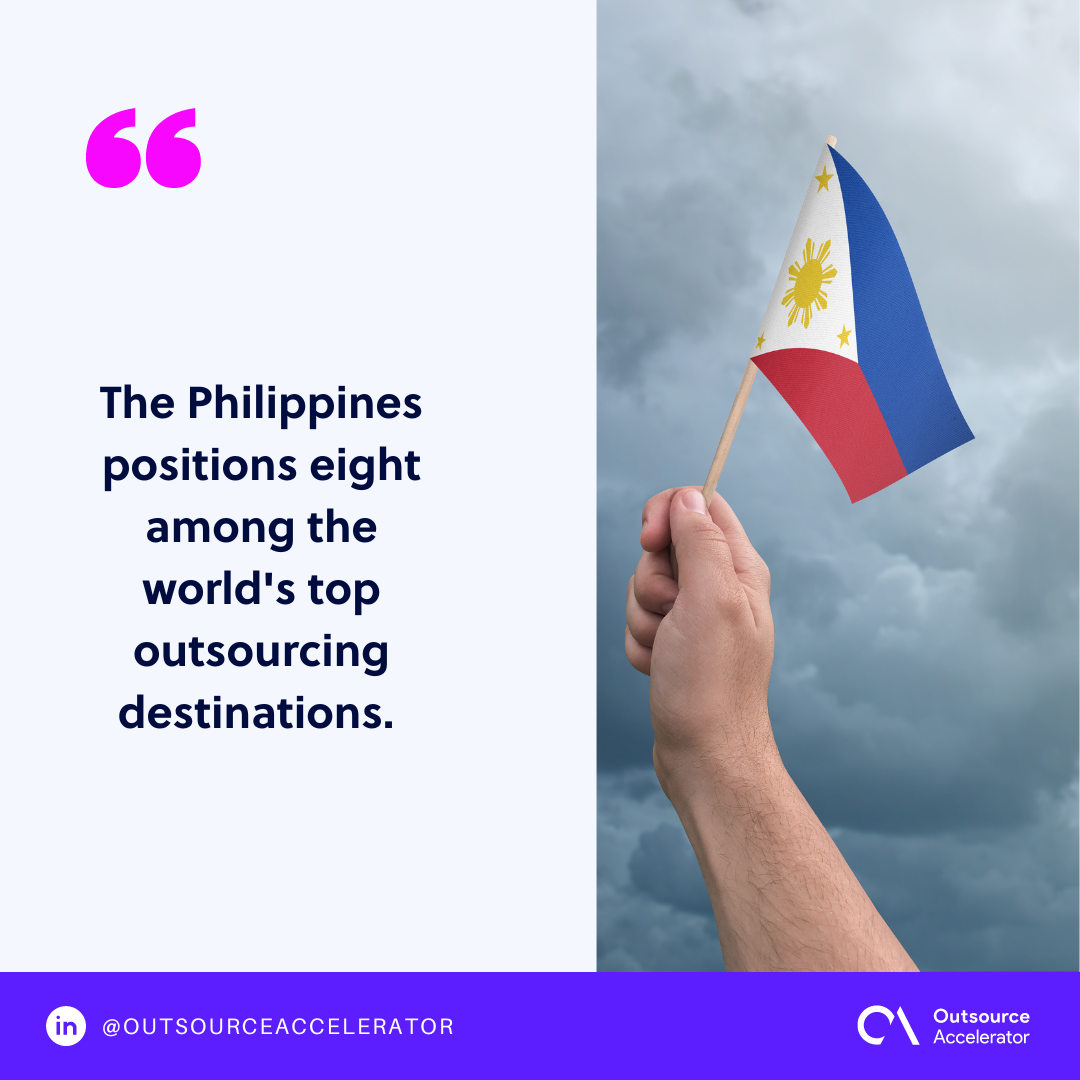 Find the best software developers in the Philippines | Outsource ...