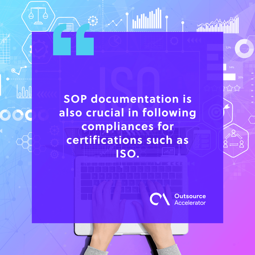 Standard Operating Procedure (SOP) | Outsourcing Glossary | Outsource ...