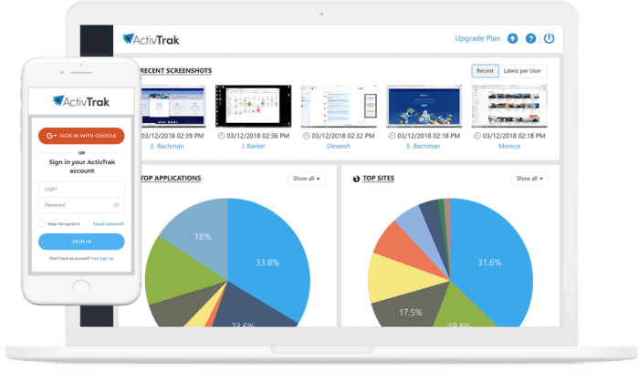 Top 8 must-try free screen monitoring software | Outsource Accelerator