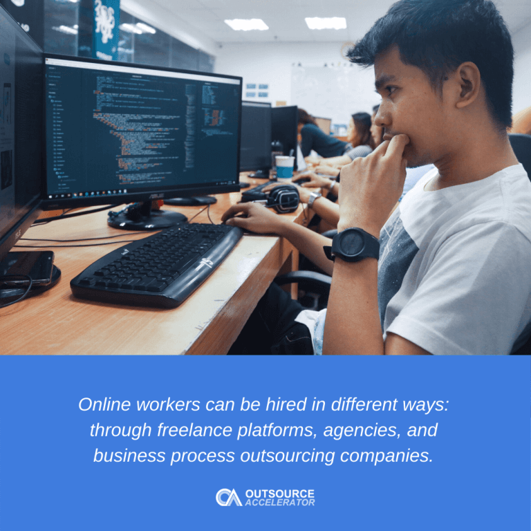 Top 7 websites to outsource jobs online | Outsource Accelerator