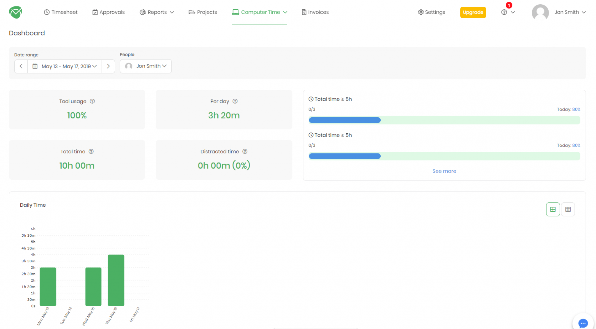 Why Use Time Tracking Software For Remote Employees Outsource Accelerator