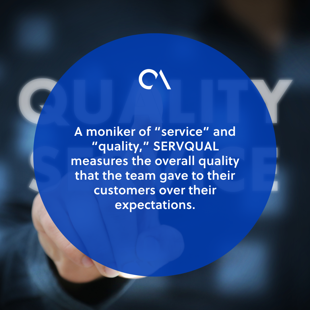 Track & measure service excellence: Top 20 customer service KPI ...