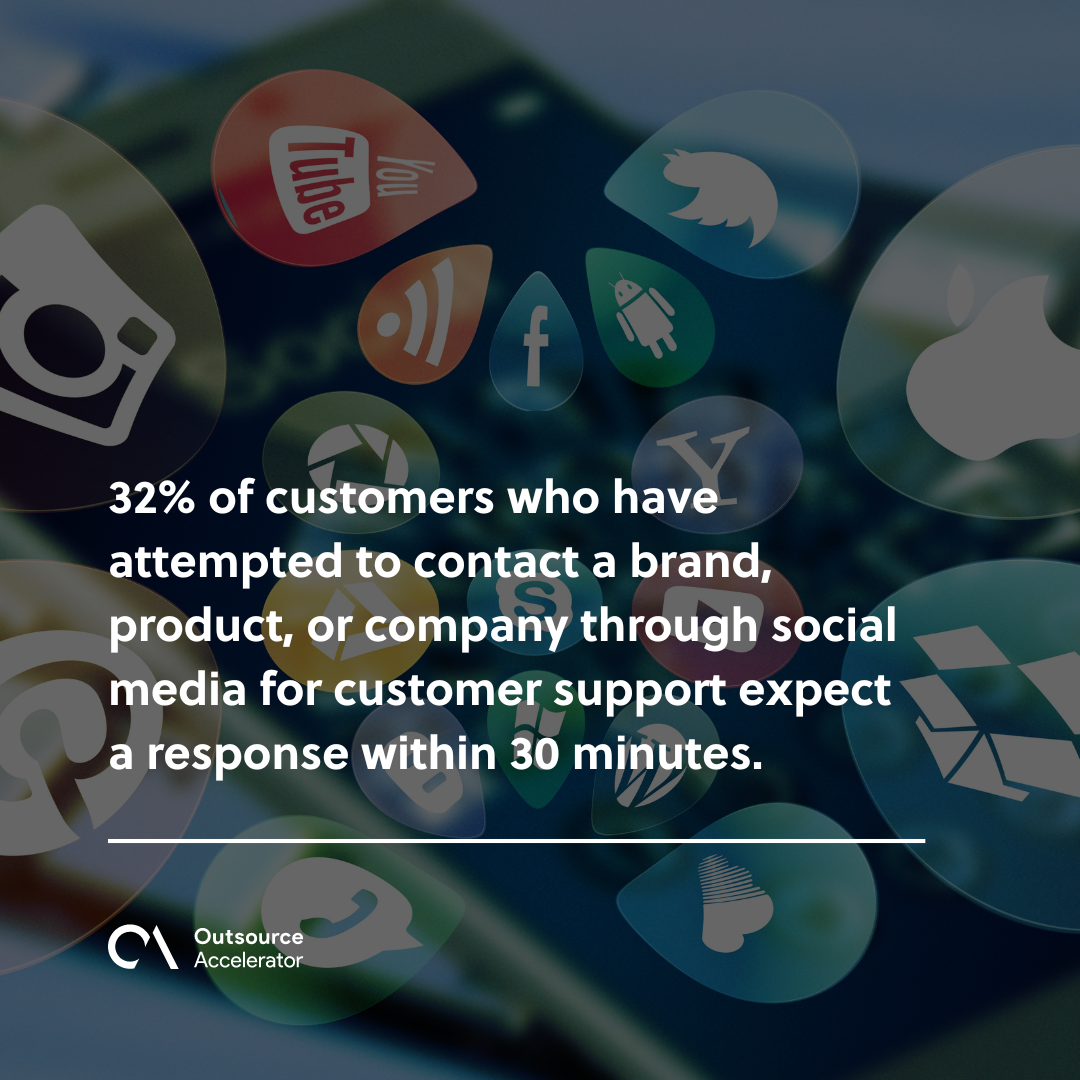 The top seven areas of customer service you need to dominate ...