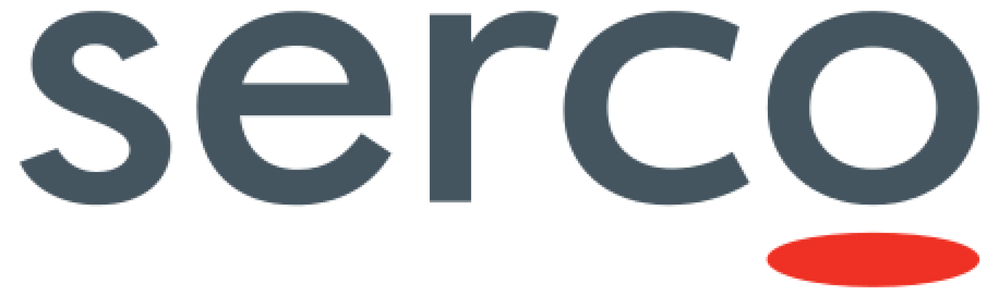 Top Indian BPO companies 2025 | Outsource Accelerator