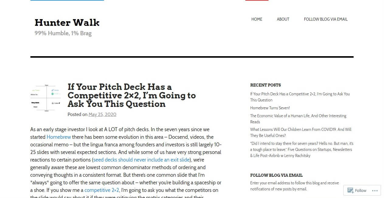 Best startup blogs for any entrepreneur in 2021 | Outsource Accelerator