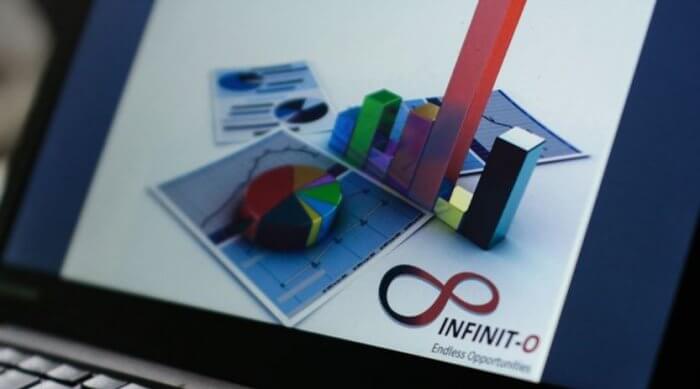 Inside Infinit-O: business as usual | Outsource Accelerator