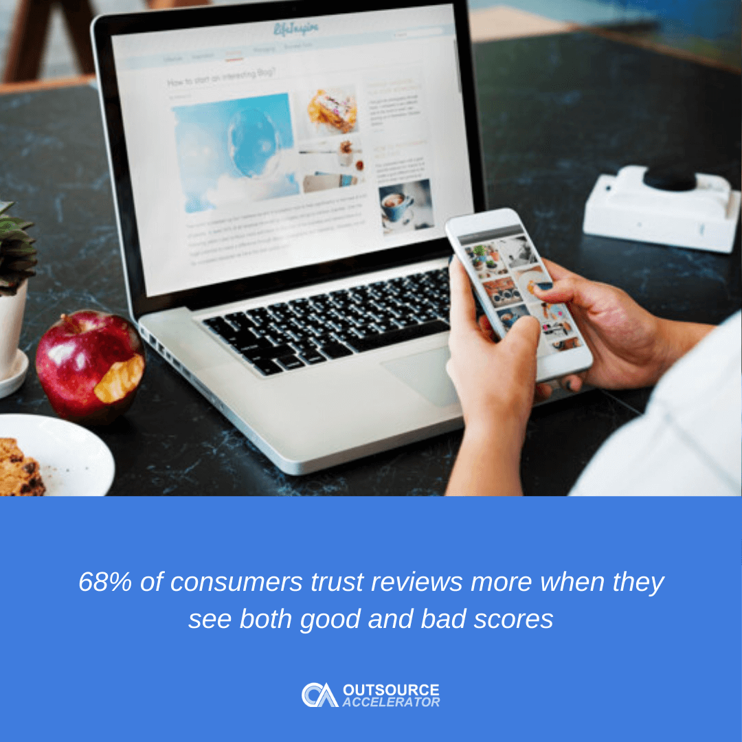 How to effectively deal and respond to negative reviews | Outsource ...