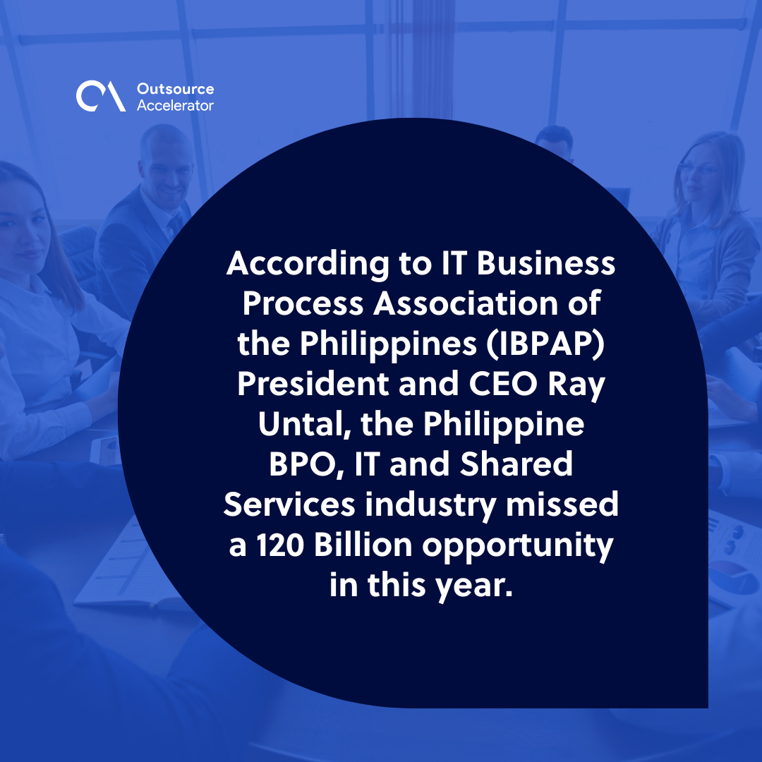 2021: A rebound year for the Philippines' BPO and shared services ...