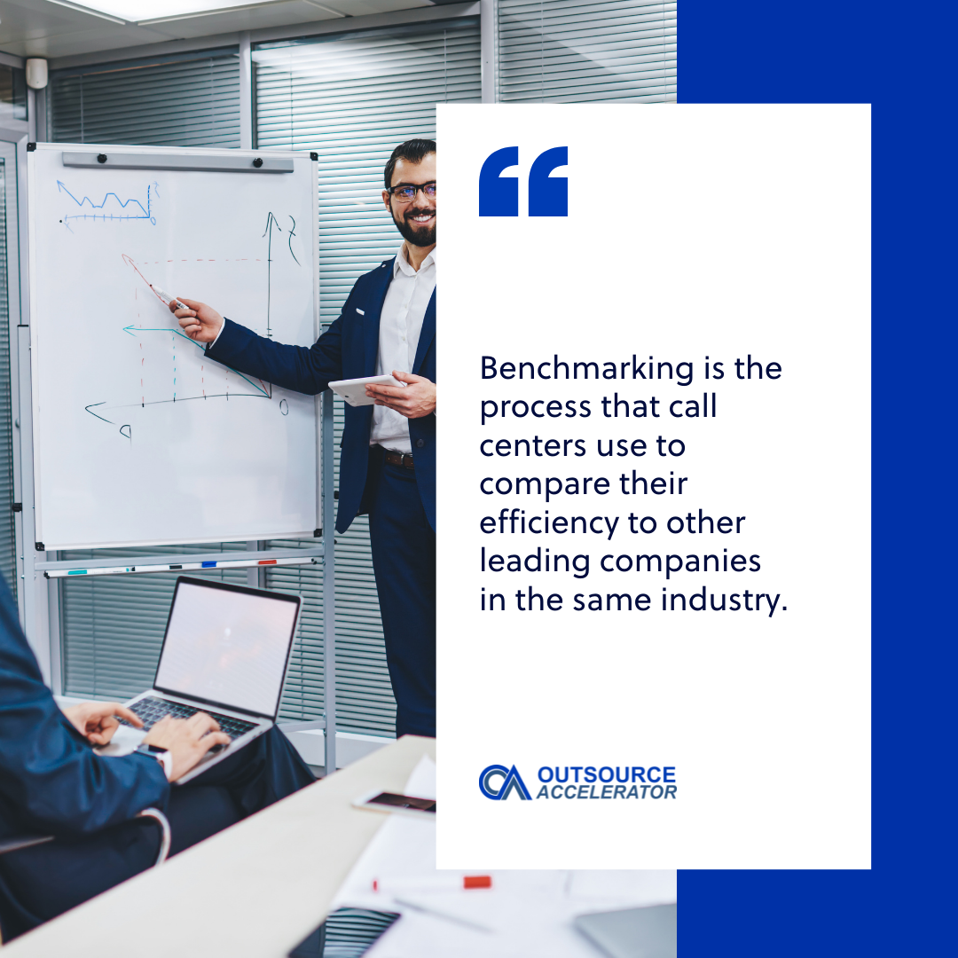 Benchmarking | Outsourcing Glossary | Outsource Accelerator