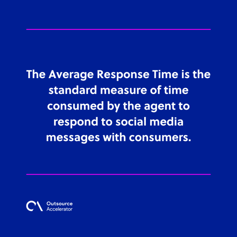 Average Response Time | Outsourcing Glossary| Outsource Accelerator