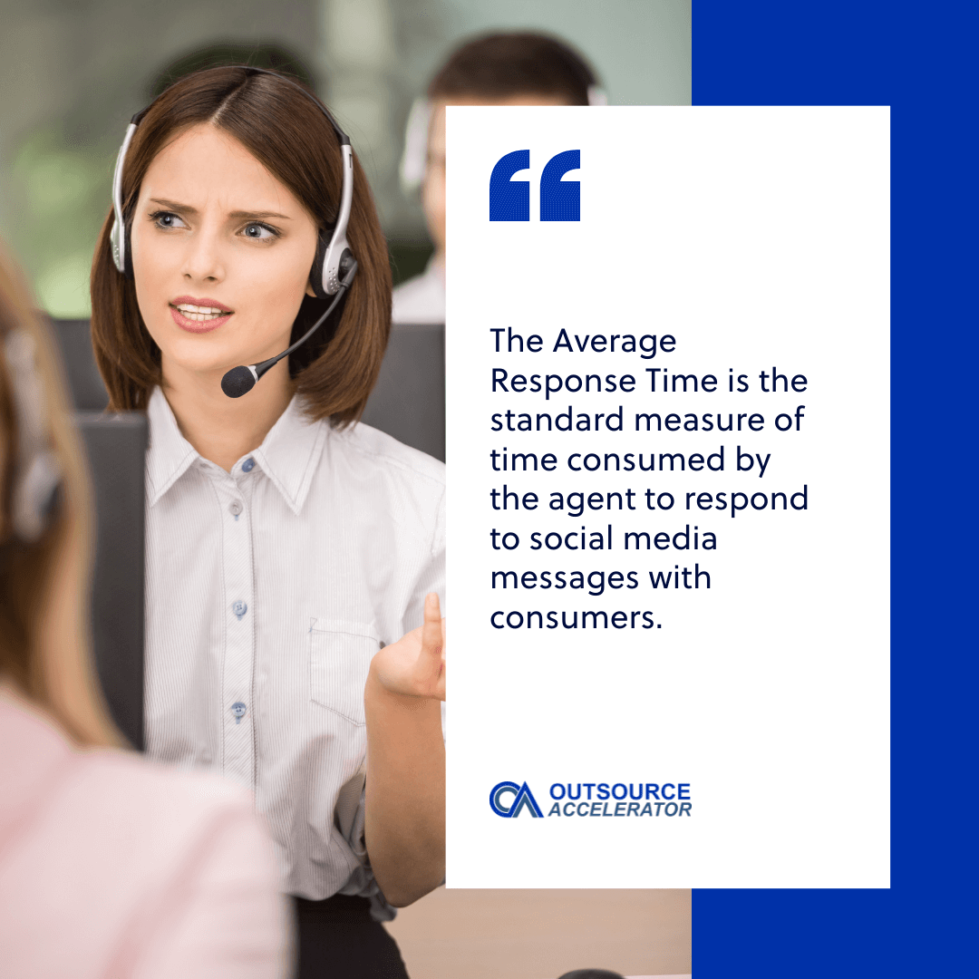 Average Response Time | Outsourcing Glossary| Outsource Accelerator