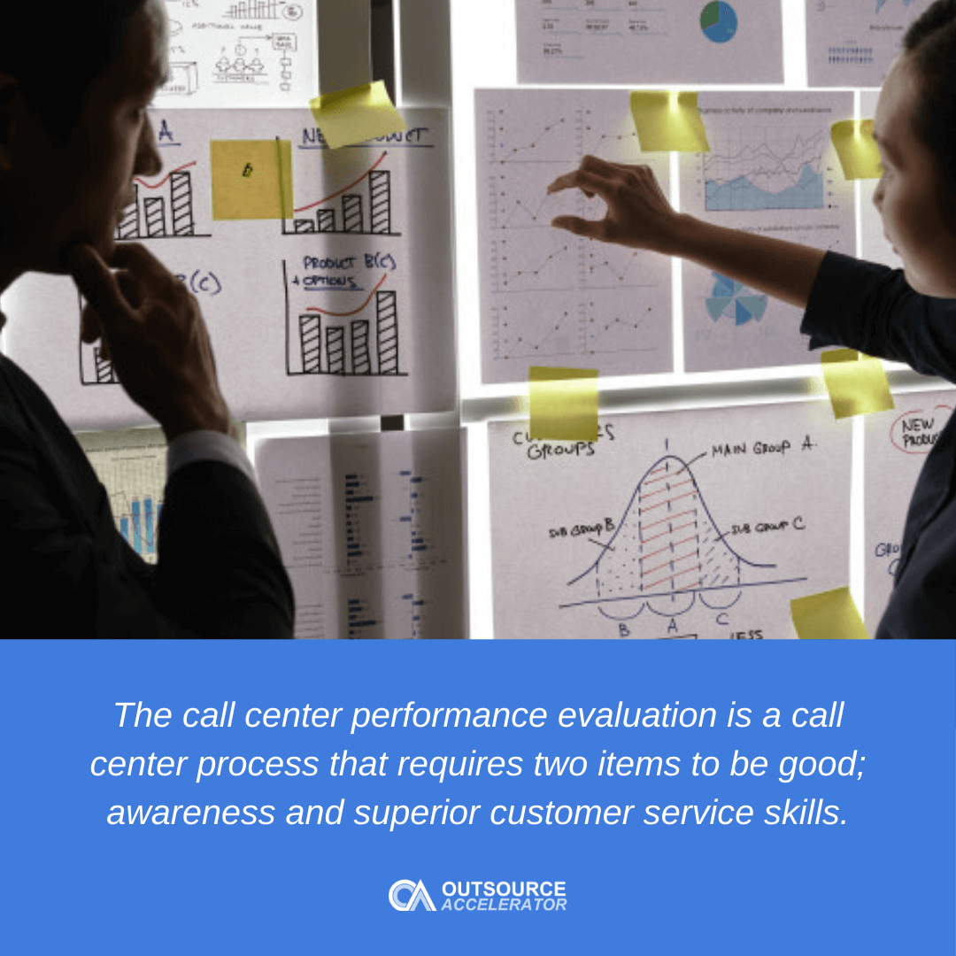 What is Call Center Performance Evaluation? | Outsource Accelerator