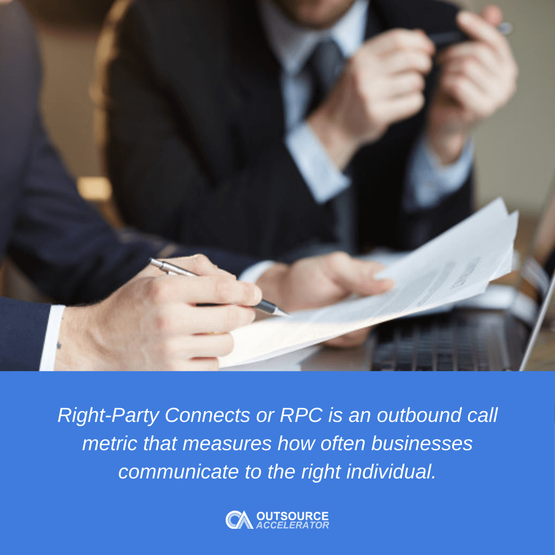 Right-Party Connects (RPC) | Outsourcing Glossary | Outsource Accelerator