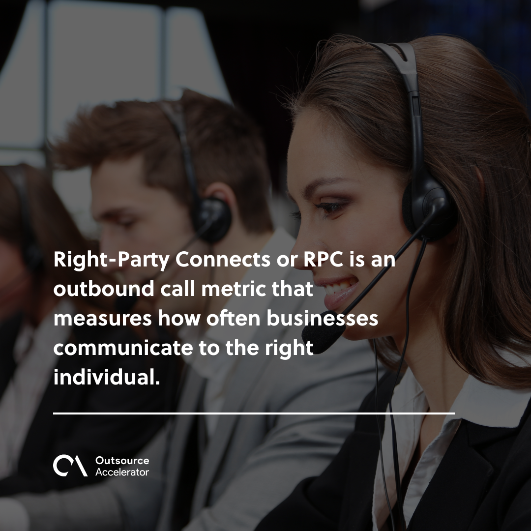 Right-Party Connects (RPC) | Outsourcing Glossary | Outsource Accelerator