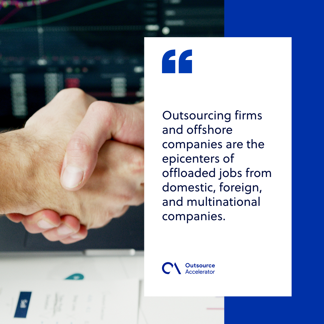 Outsource your back office functions to SixEleven BPO | Outsource ...