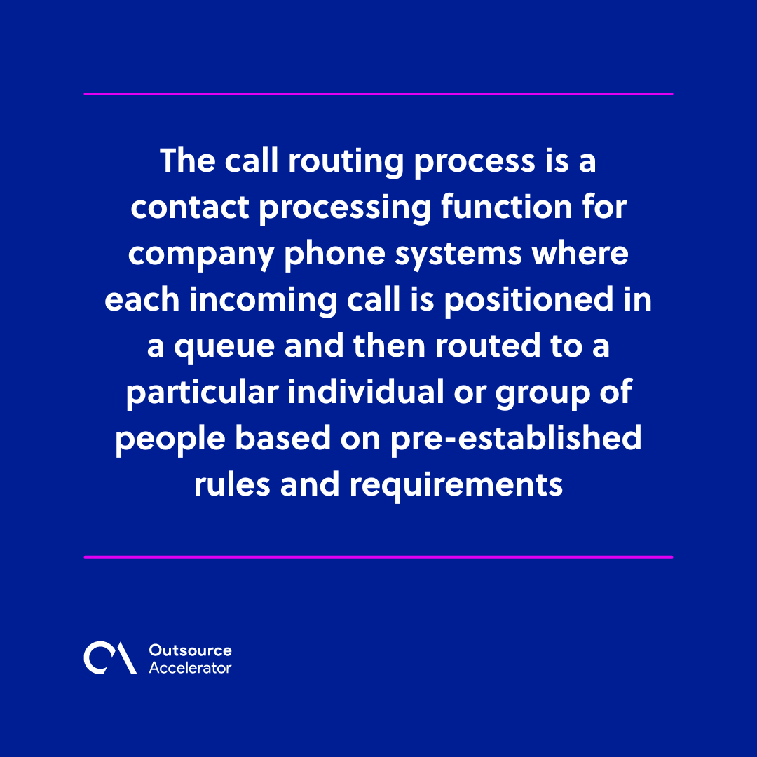 What is the Call Routing Process? | Outsource Accelerator