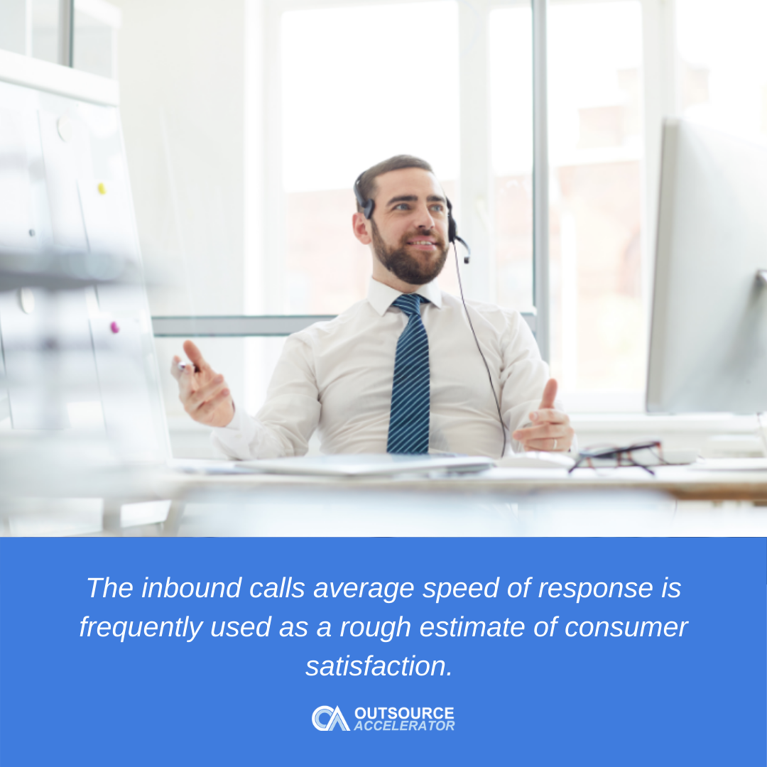 Inbound Calls Average Speed of Answer | Outsourcing Glossary | Outsource Accelerator