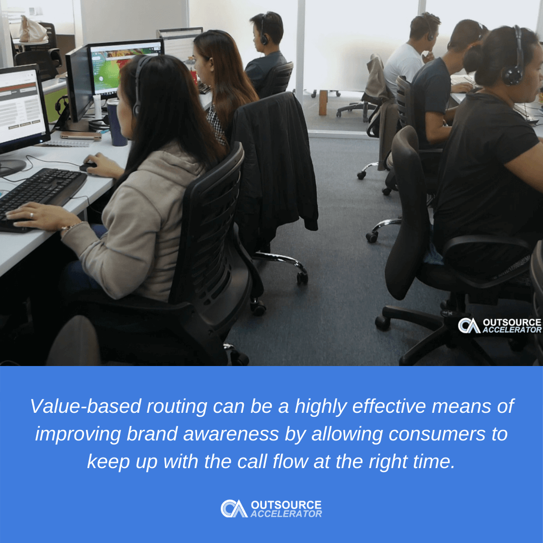 Value-based Routing | Outsourcing Glossary | Outsource Accelerator