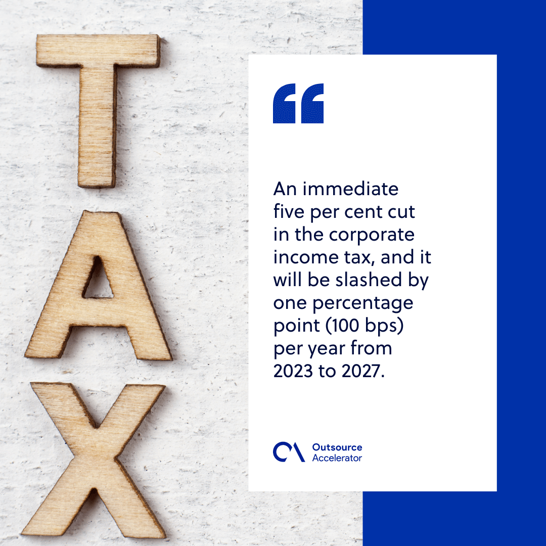 About CREATE Tax Law: Its impact on the Philippines, businesses and the ...