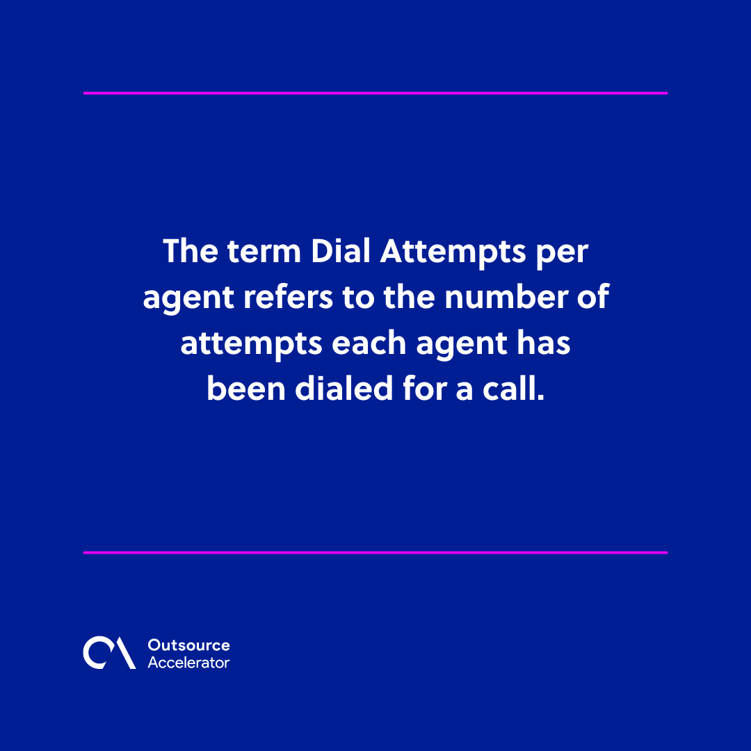 Dial Attempts | Outsourcing Glossary | Outsource Accelerator