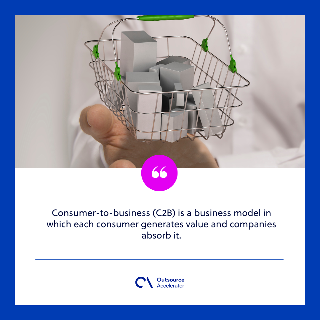 Consumer to Business | Outsourcing Glossary | Outsource Accelerator