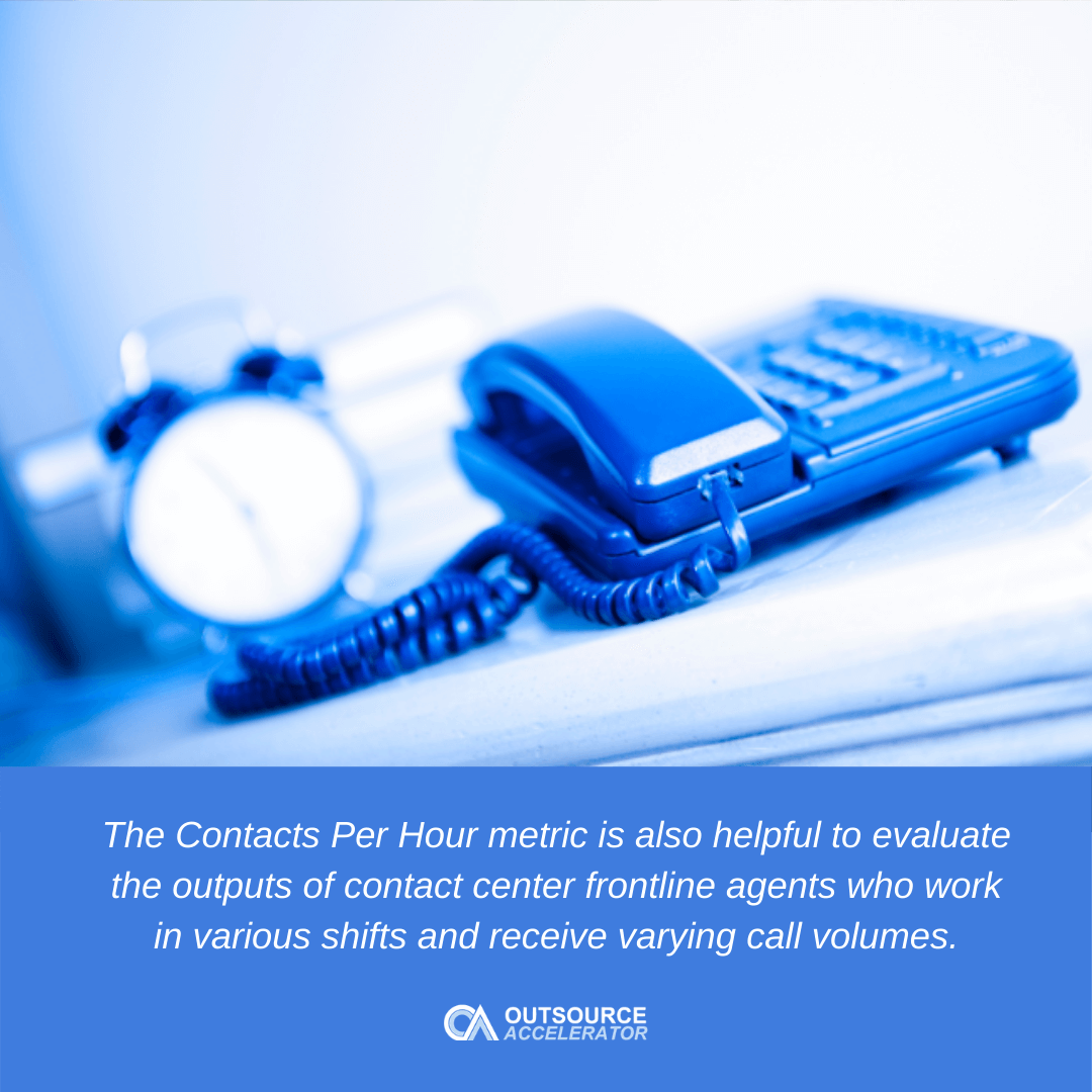 Contacts per Hour | Outsourcing Glossary | Outsource Accelerator