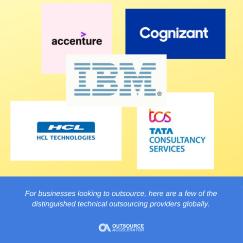 Outsource technical support the right way: A definitive guide ...