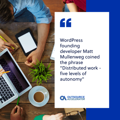 Matt Mullenweg: The five levels of autonomy in a distributed work ...