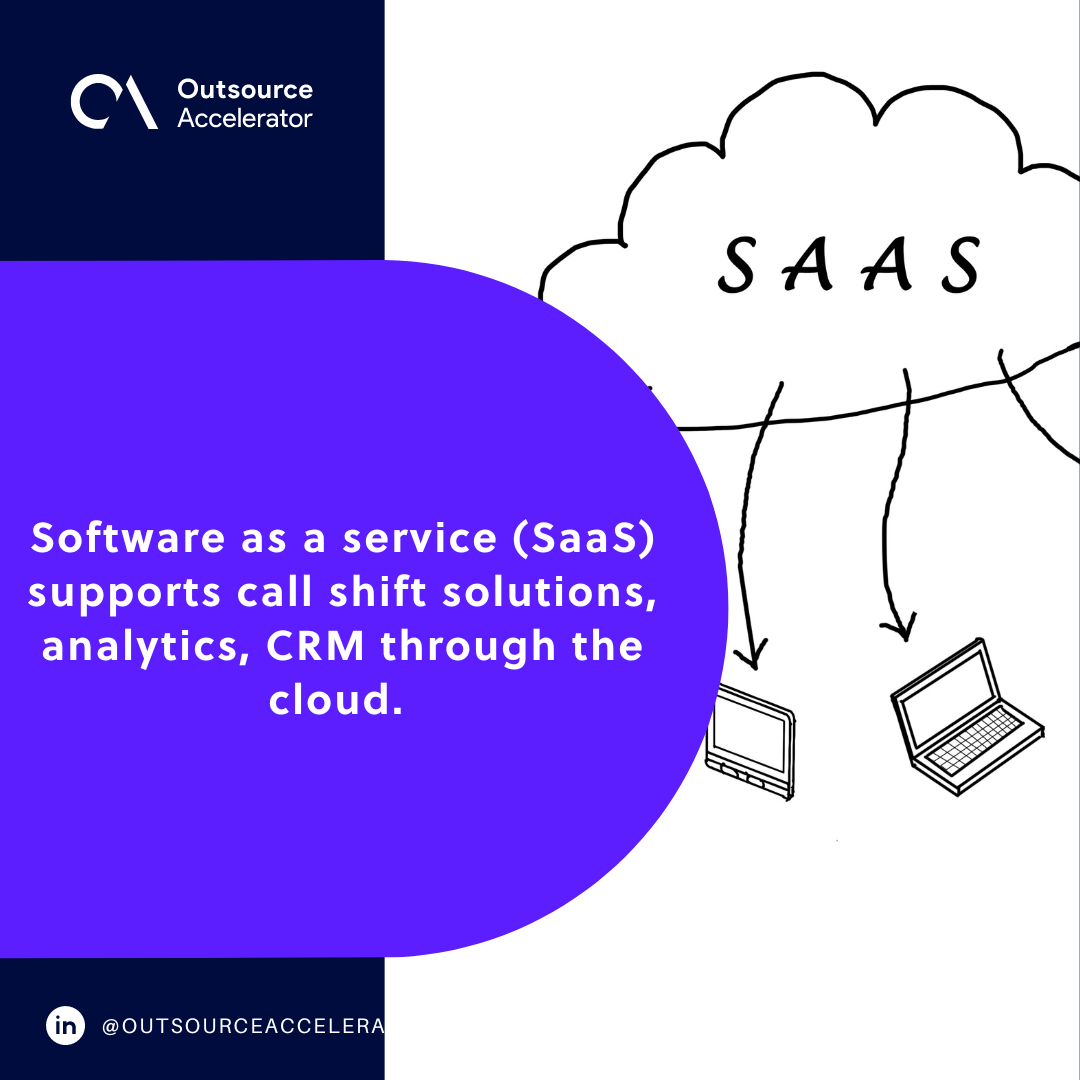 Top 8 customer service tools for exceptional support | Outsource ...