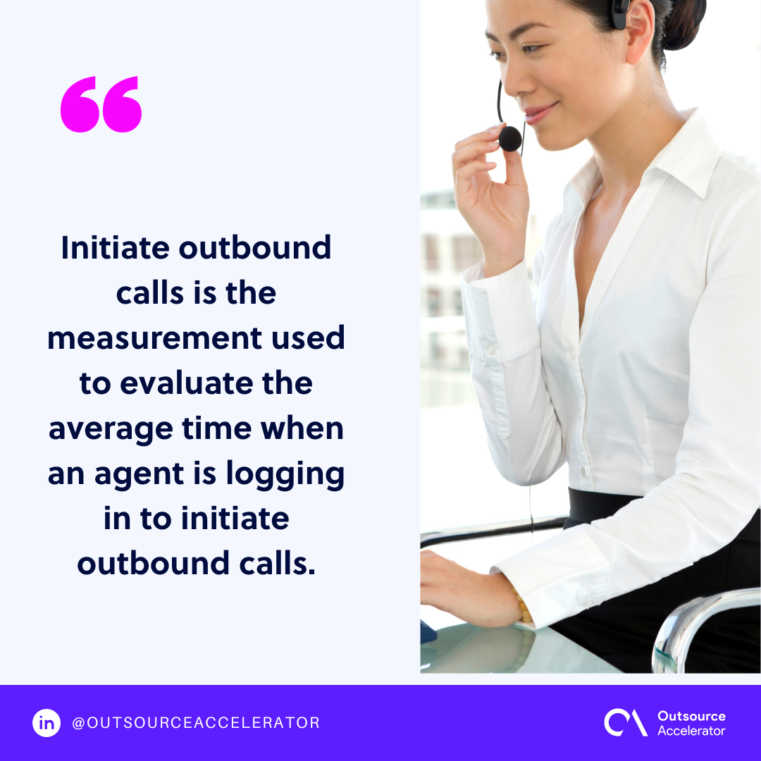 Initiate Outbound Calls | Outsourcing Glossary | Outsource Accelerator