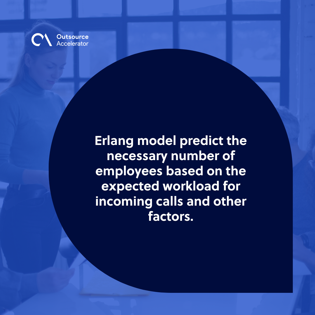 Outsourcing Glossary | Outsource Accelerator