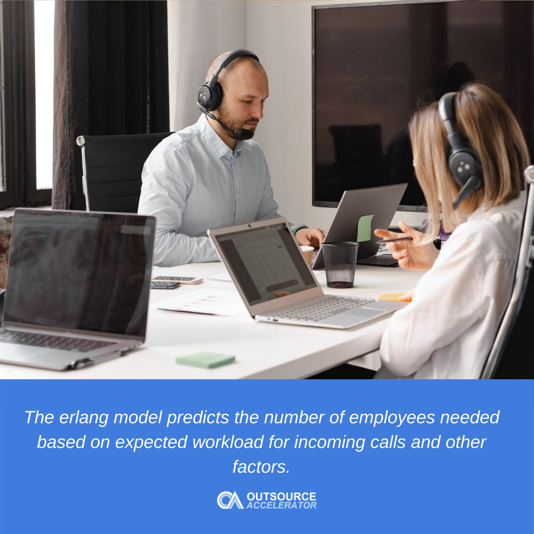 Outsourcing Glossary | Outsource Accelerator