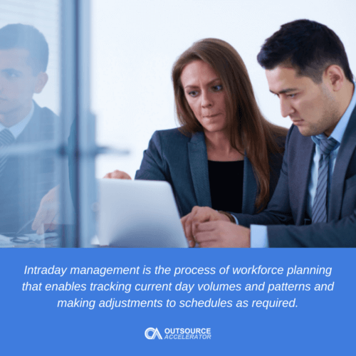 Intraday management | Outsourcing Glossary | Outsource Accelerator