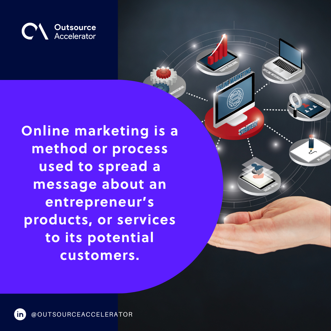 Online marketing | Outsourcing Glossary | Outsource Accelerator