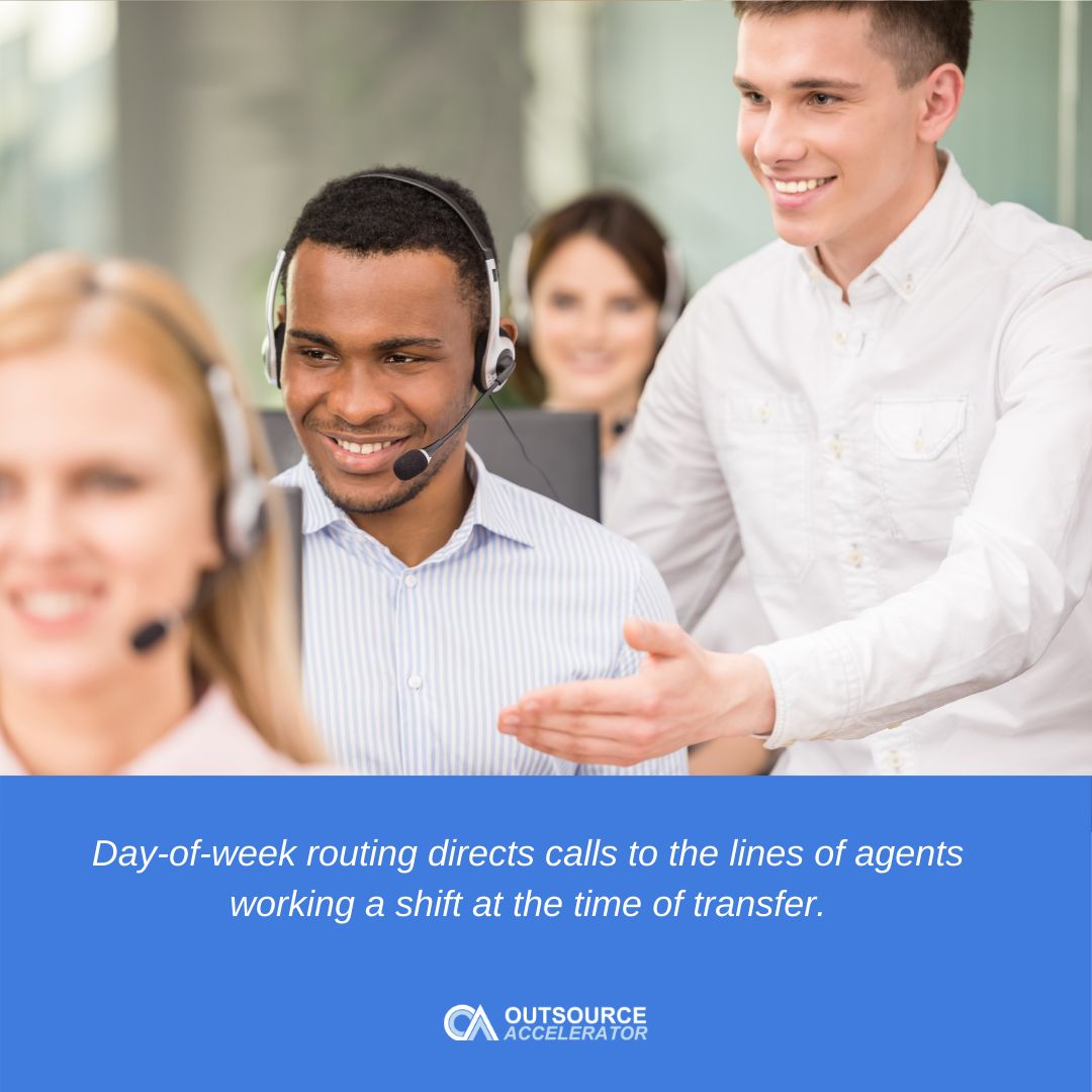 Outsourcing Glossary | Outsource Accelerator