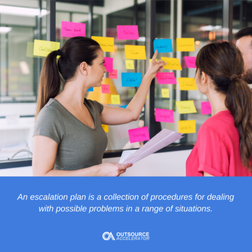 Outsourcing Glossary | Outsource Accelerator