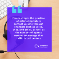 Call center forecasting | Outsourcing Glossary | Outsource Accelerator