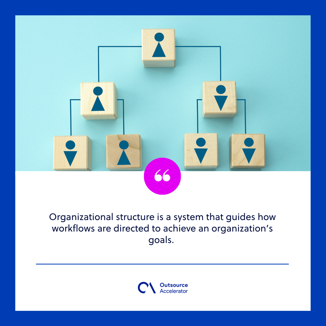 Outsourcing Glossary | Outsource Accelerator