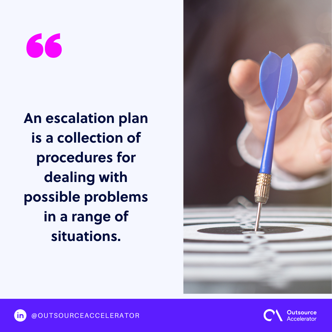 Outsourcing Glossary | Outsource Accelerator