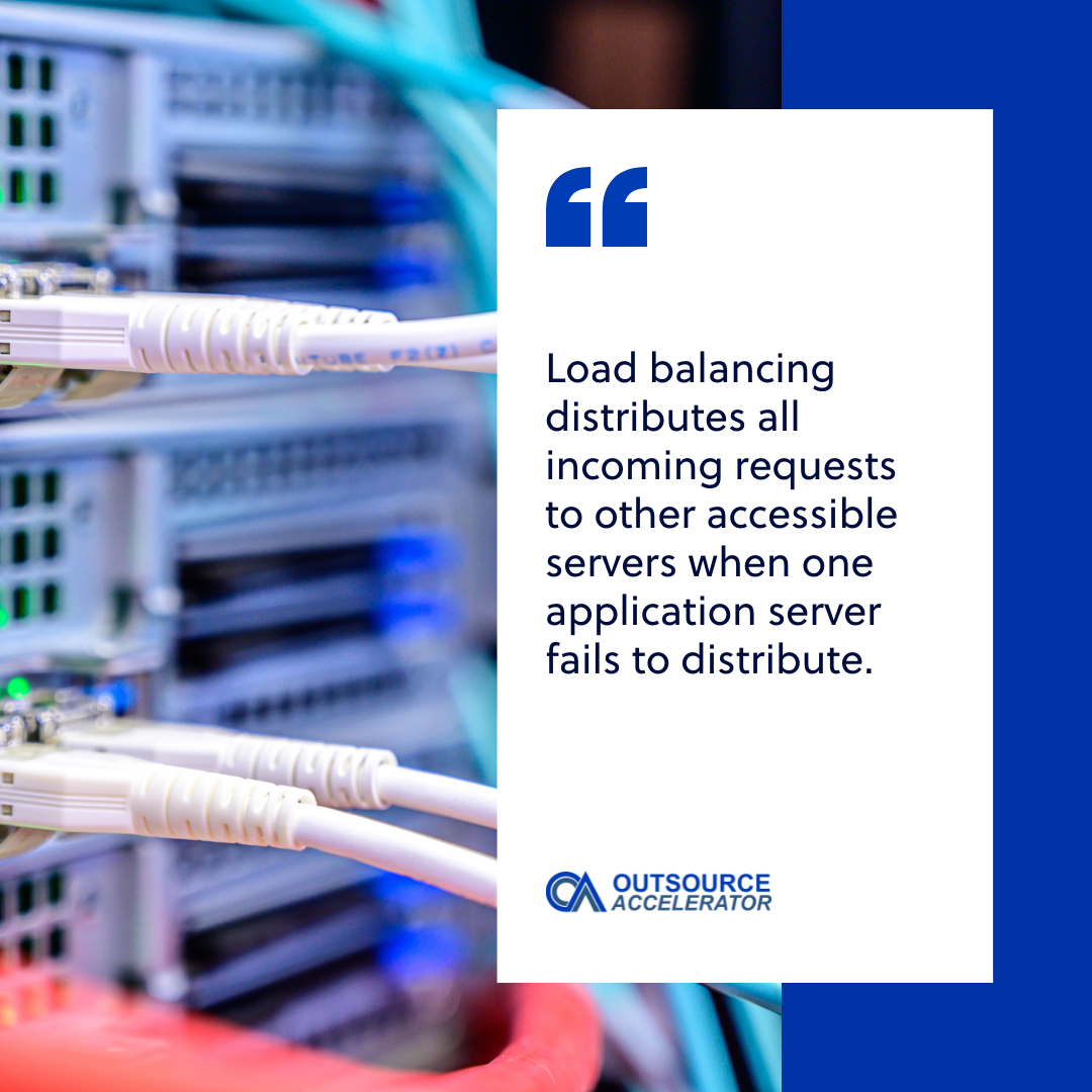 Outsourcing Glossary | Outsource Accelerator