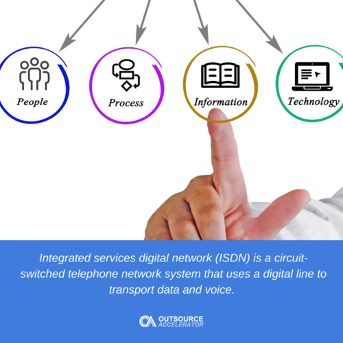 Integrated Service Digital Network (ISDN) | Outsourcing Glossary ...